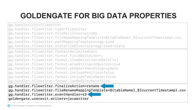 Continuous Data Replication into Cloud Storage with Oracle GoldenGate | PDF