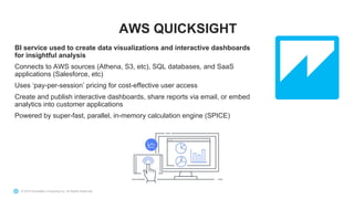 Continuous Data Replication into Cloud Storage with Oracle GoldenGate | PDF