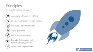 Continuous Delivery: better software, faster. | PPT
