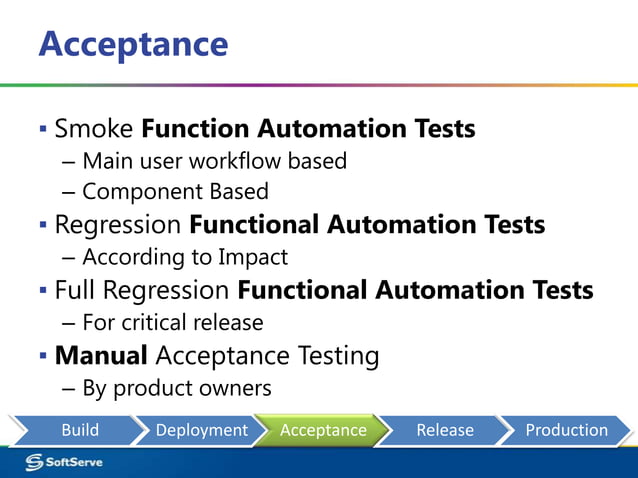Continuous delivery chernivcy | PPTX | Computer Software and Applications | Computing