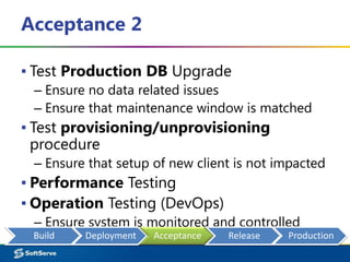 Continuous delivery chernivcy | PPTX | Computer Software and Applications | Computing
