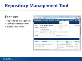 Continuous delivery chernivcy | PPTX | Computer Software and Applications | Computing