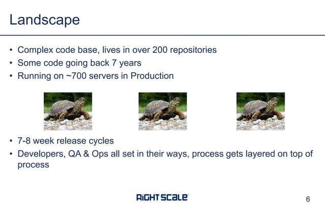Continuous Delivery: How RightScale Releases Weekly | PPT
