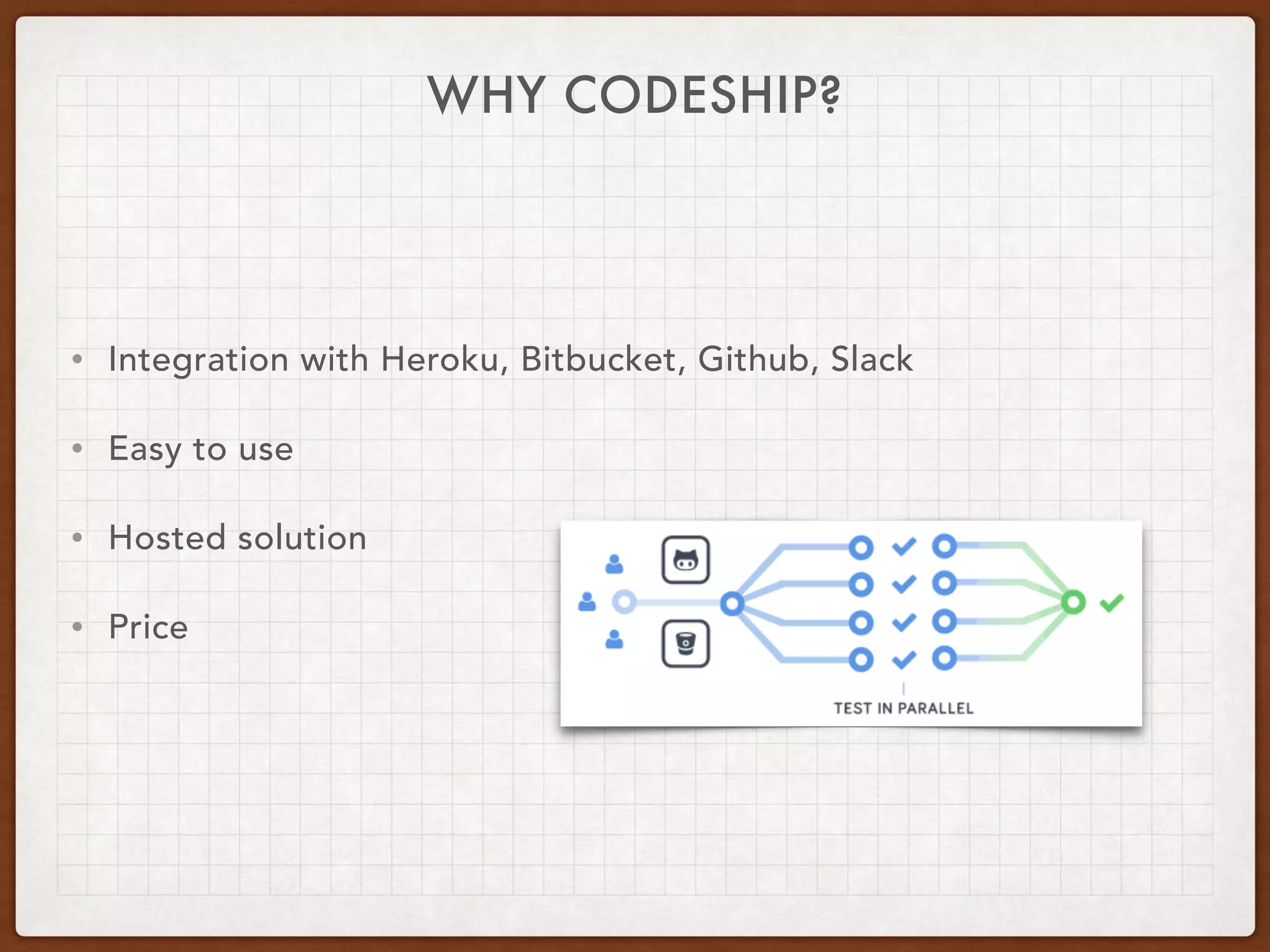 Continuous delivery with Codeship | PPT
