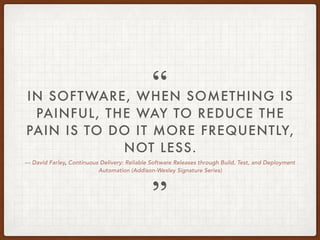 Continuous delivery with Codeship | PPT