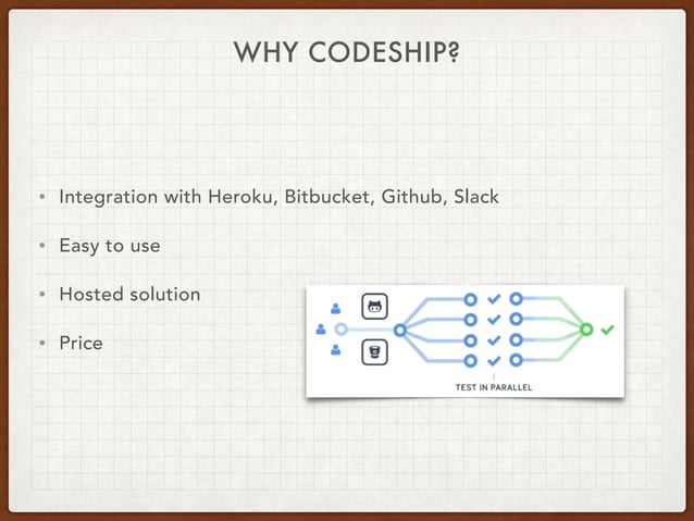 Continuous delivery with Codeship | PPT