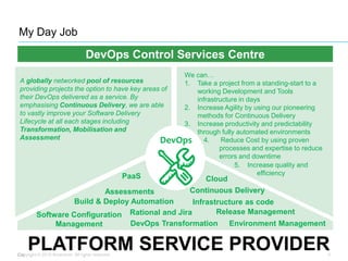 Continuous Delivery for IT Operations Teams | PPTX