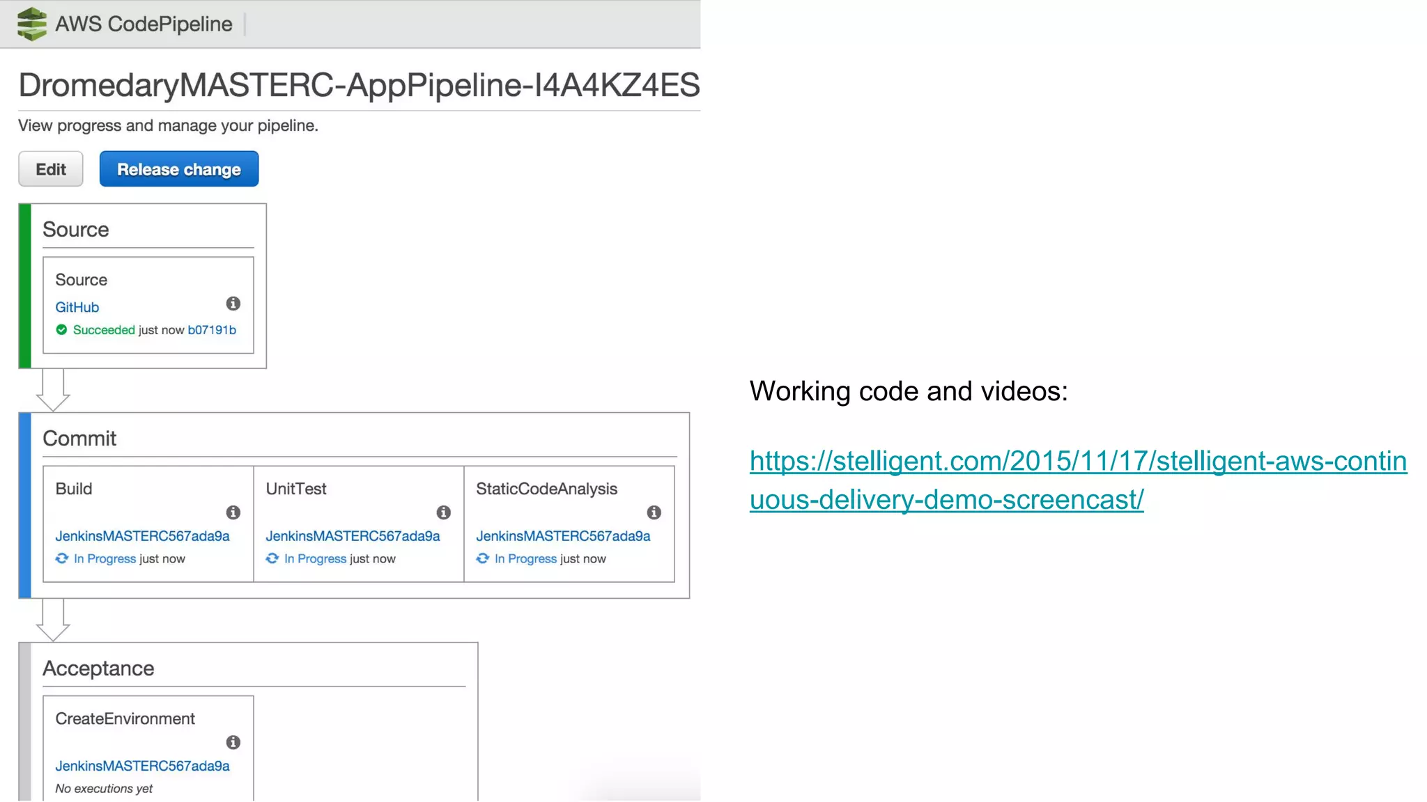 Continuous delivery in AWS | PDF