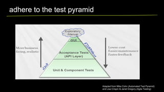 Continuous delivery mobile application development | PPT