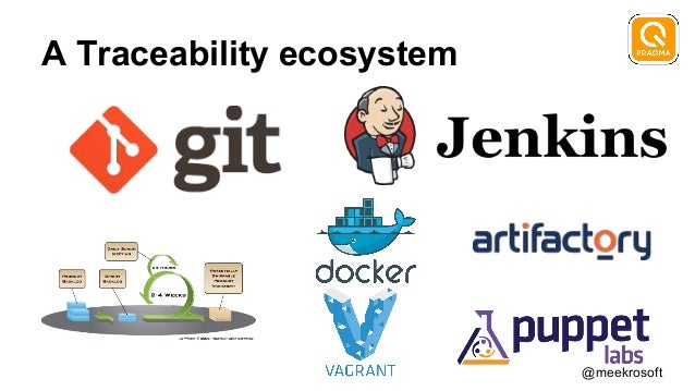 Continuous Delivery Of Embedded Systems Embedded Meetup