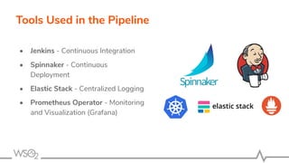 Continuous Delivery on Kubernetes Using Spinnaker | PPT | Free Download
