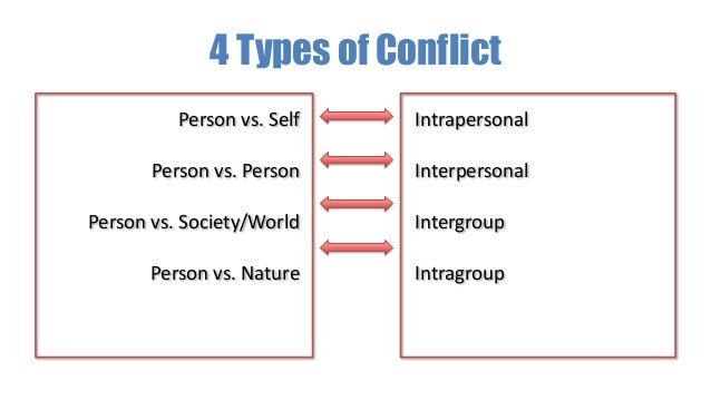 Continuous Delivery requires Continuous Communication