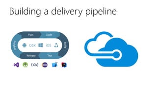 Continuous delivery using Azure and VSTS, Global Azure BootCamp 2017 - Estonia | PPT