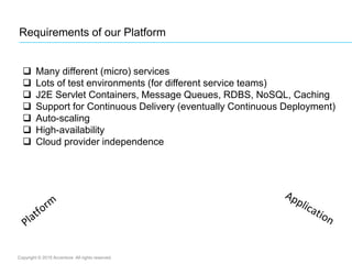 Continuous Delivery with a PaaS Application | PPTX | Cloud Computing | Internet