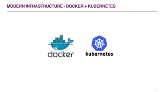 Continuous Delivery with Docker, Kubernetes and GoCD | PDF