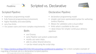 Continuous delivery with jenkins pipelines (@devfest Vienna) | PPT