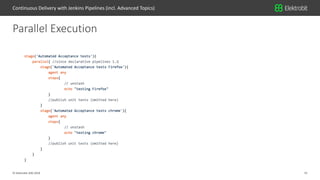 Continuous delivery with jenkins pipelines @ devdays | PPT