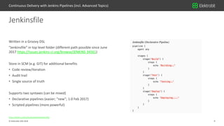 Continuous delivery with jenkins pipelines @ devdays | PPT