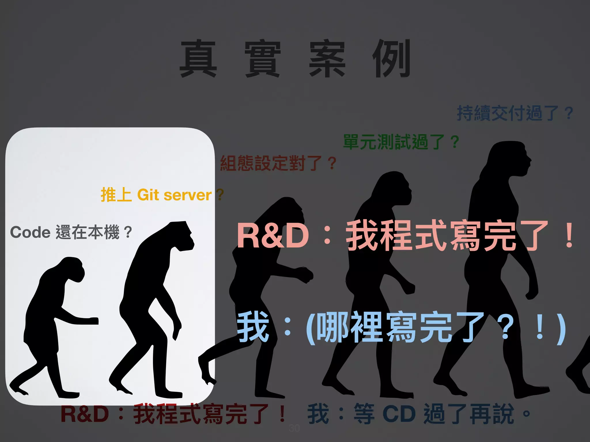 Continuous Delivery Workshop with Ansible x GitLab CI | PPT