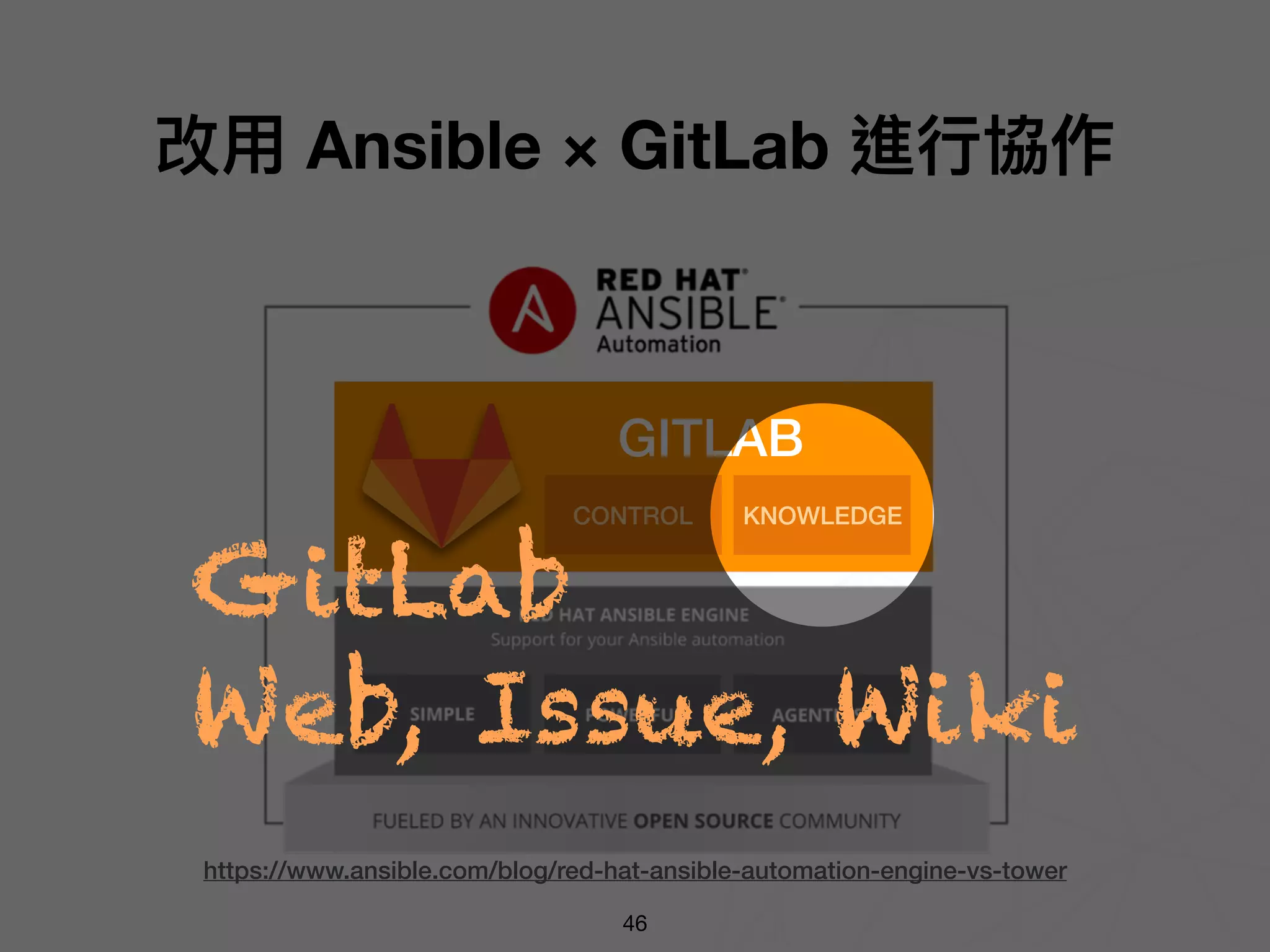 Continuous Delivery Workshop with Ansible x GitLab CI (5th)