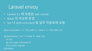 bamboo 로 PHP 프로젝트 지속적인 배포 | PPTX