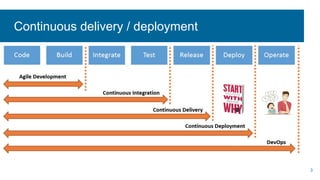 Continuous Delivery/Deployment w/ Gitflow, Docker, Jenkins and Rancher | PDF
