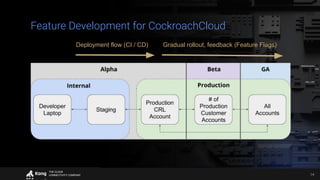 Continuous Deployment for Staging and Production Environments | PDF ...