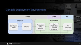 Continuous Deployment for Staging and Production Environments | PDF ...