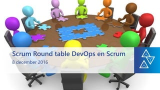 Continuous Deployment in Scrum | PPT