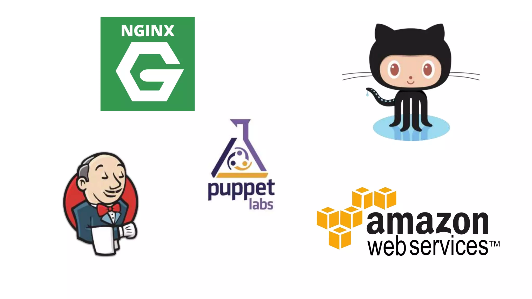 Continuous deployment using Aws, Puppet and Jenkins | PPT Continuous deployment using Aws, Puppet and Jenkins | PPT