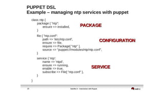 Continuous deployment using Aws, Puppet and Jenkins | PPT
