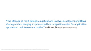 Continuous Deployment with SSDT | PPT
