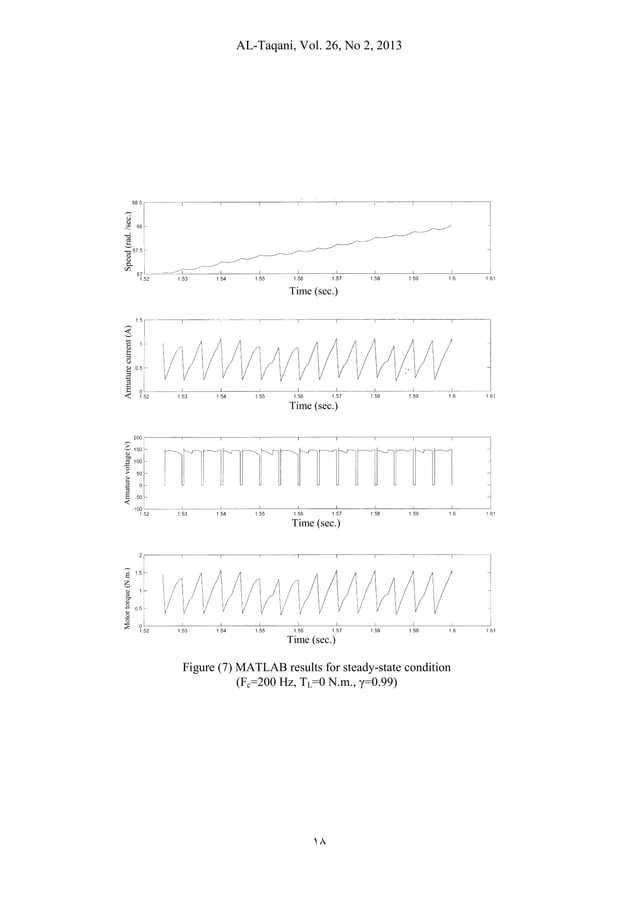 Continuous & discontinuous conduction | PDF | Radio Control | Hobbies & Interests