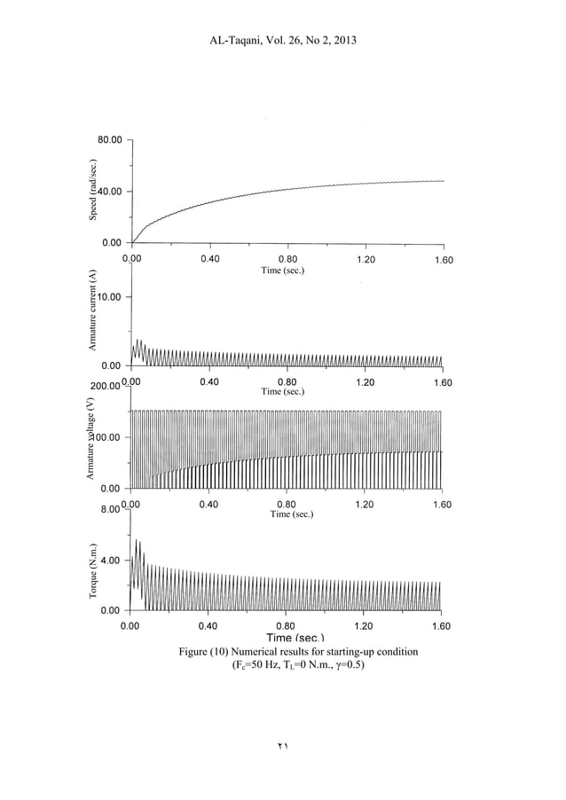 Continuous And Discontinuous Conduction Pdf Radio Control Hobbies And Interests