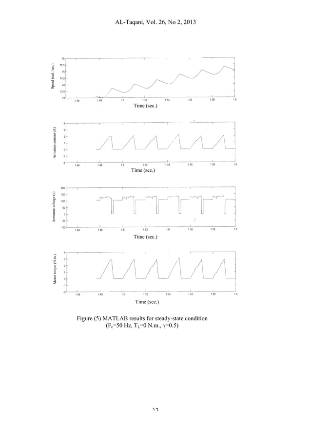 Continuous & discontinuous conduction | PDF | Radio Control | Hobbies ...