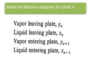 Continuous Distillation with Reflux Ratio | PPTX