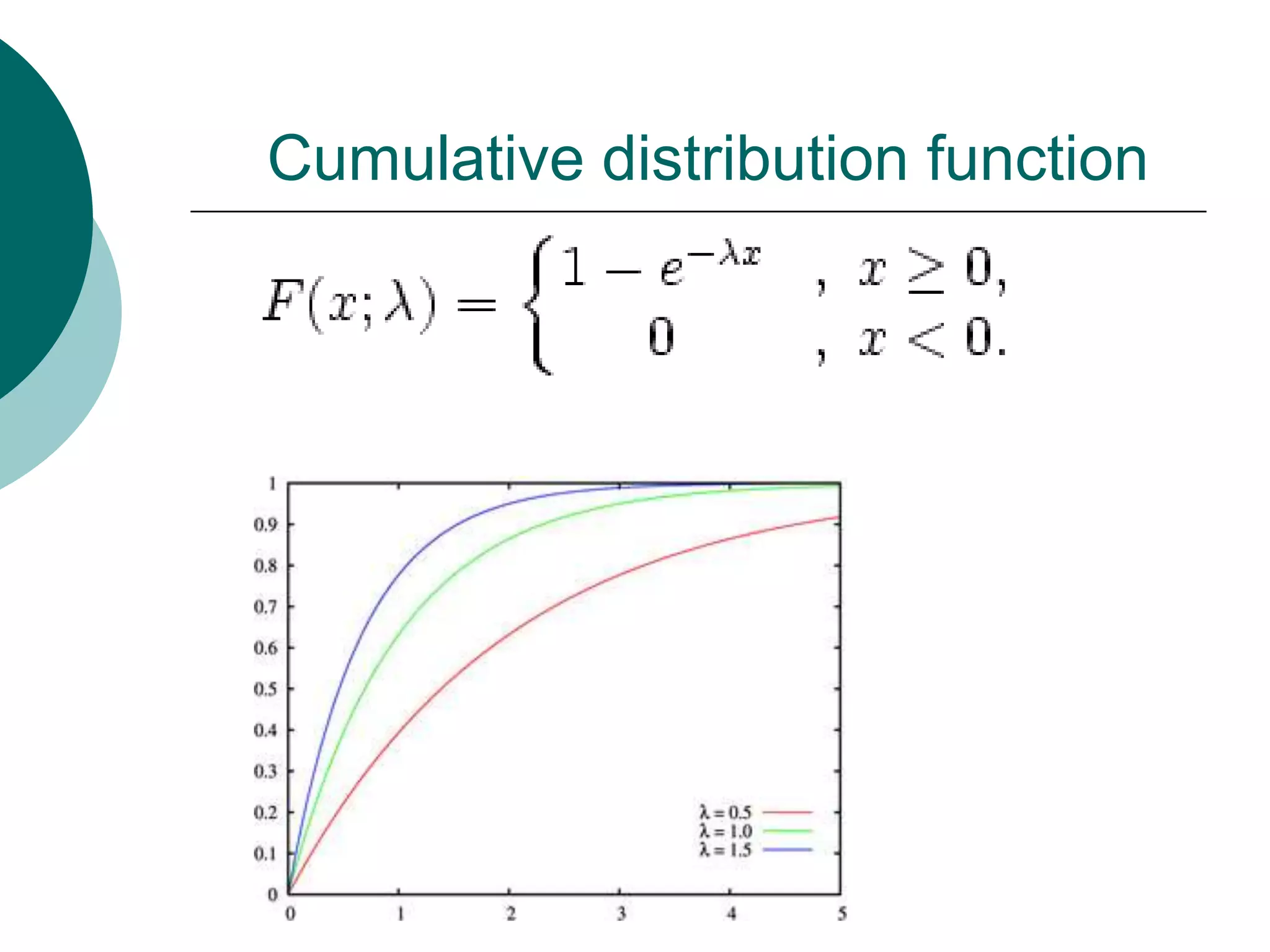 Continuous distributions | PPTX | Physics | Science