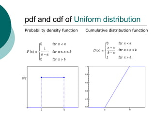Continuous distributions | PPTX | Physics | Science