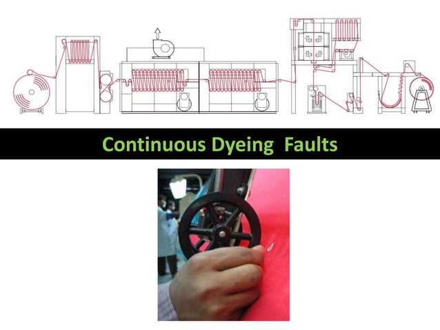 Continuous dyeing Faults | PPTX