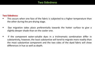 Continuous dyeing Faults | PPTX