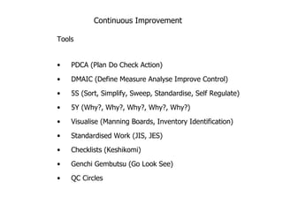 Continuouse Improvement Meggitts Adam Rumens Ver 1 | PPT