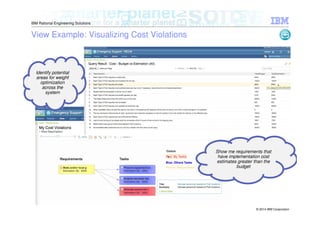 Continuous Engineering with IBM Rational RELM | PPT