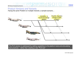 Continuous Engineering with IBM Rational RELM | PPT