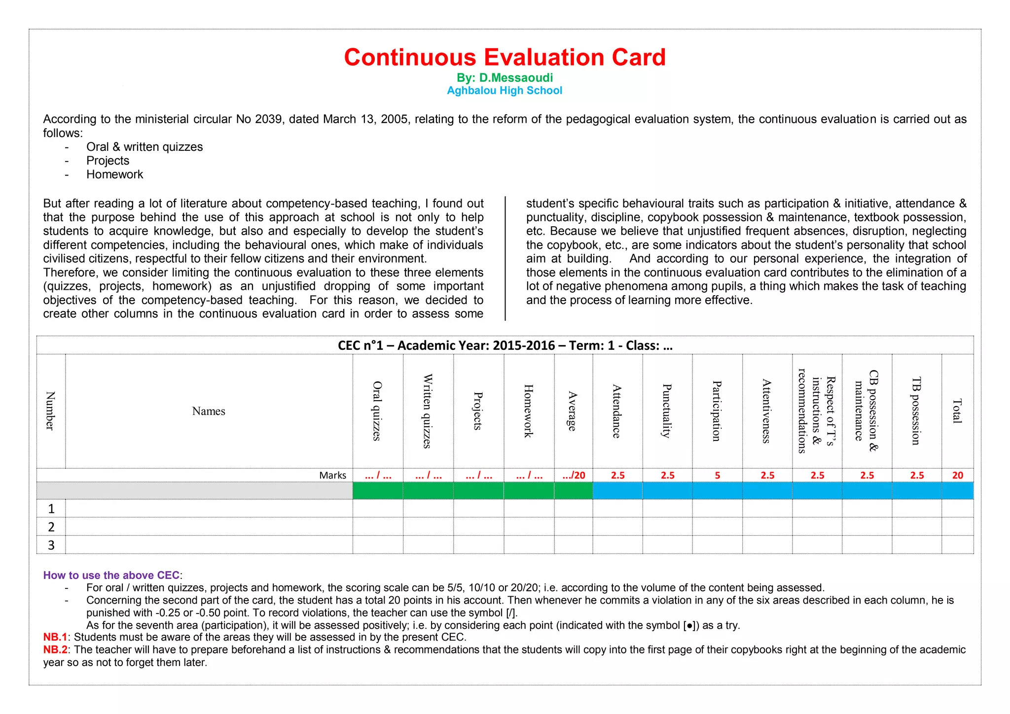 The Continuous Evaluation Card | PPT