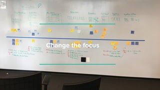 Continuous feedback matters how retros expose and fix problems | PDF