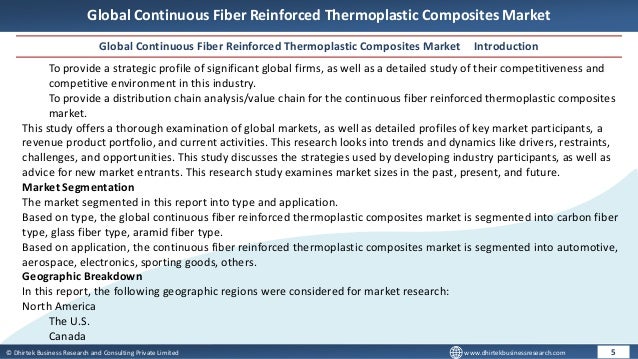 Continuous fiber reinforced thermoplastic composites market | PPT