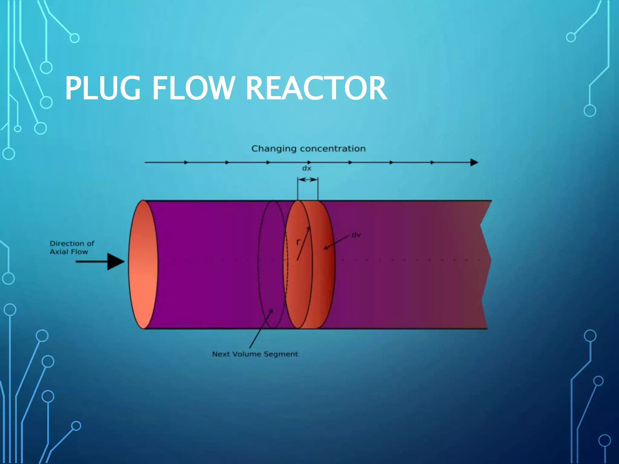 Continuous flow.pptx