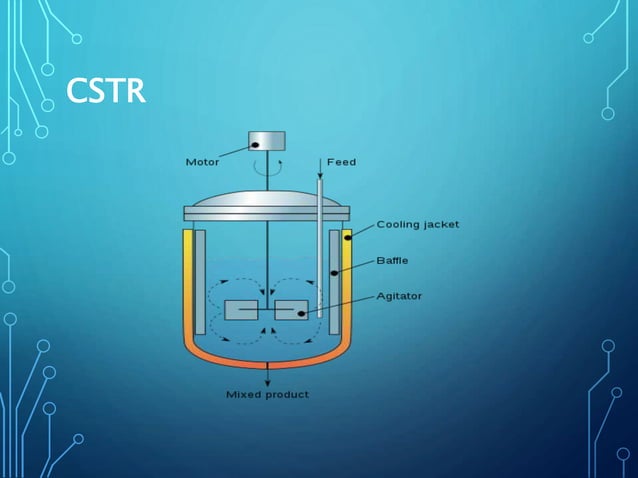 Continuous flow.pptx | Chemistry | Science