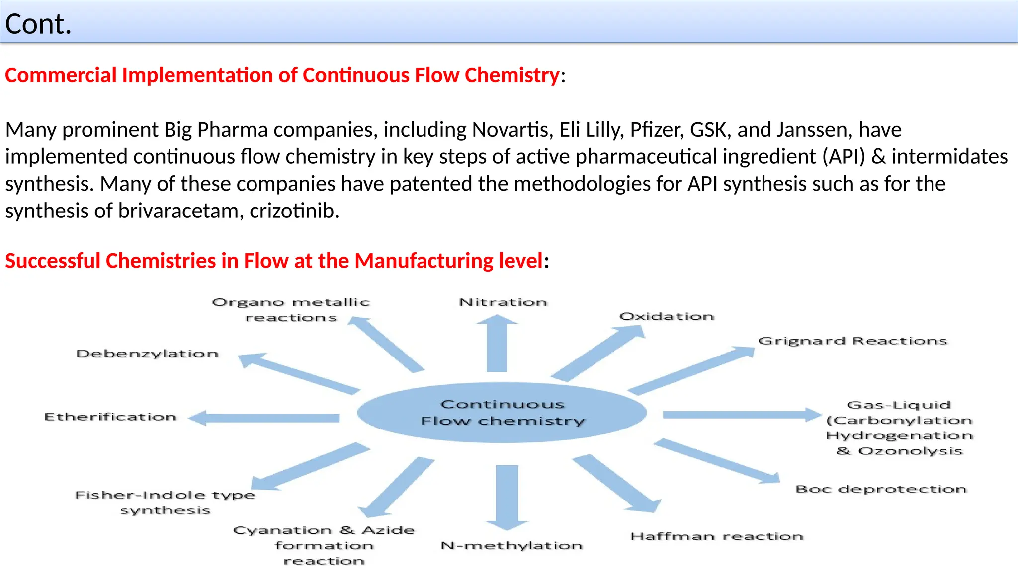 CONTINUOUS FLOW REACTORS MPC202T Advanced Organic Chemistry - 2.pptx