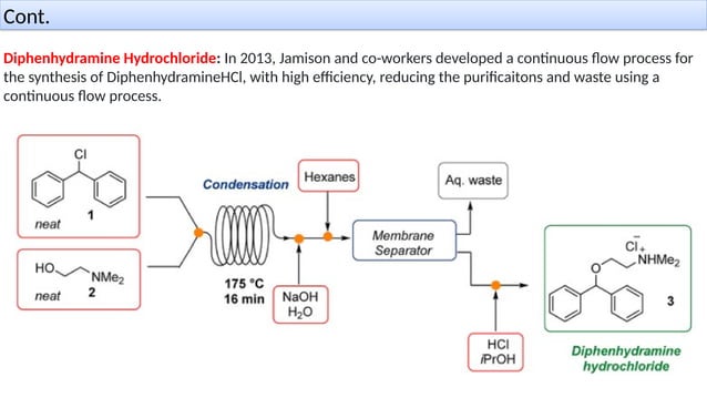 CONTINUOUS FLOW REACTORS MPC202T Advanced Organic Chemistry - 2.pptx